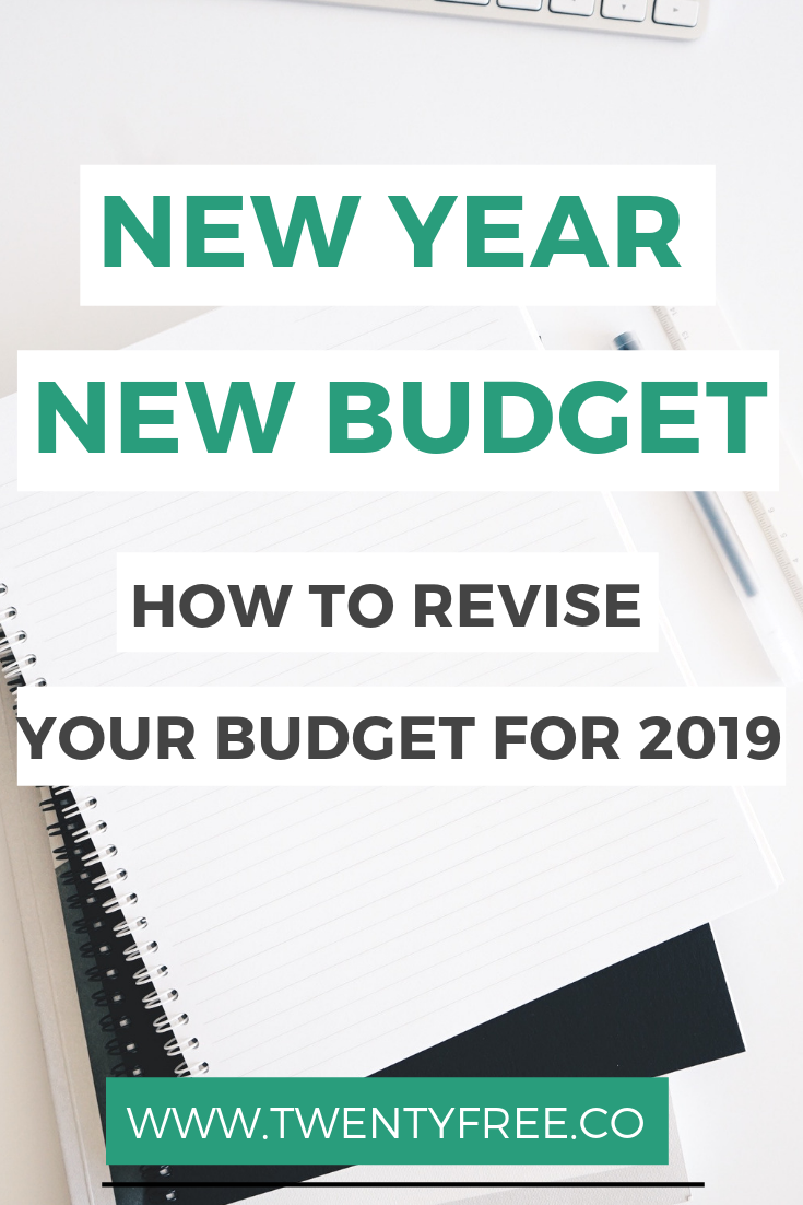 How to Simplify + Improve Your Budget in 8 Easy Steps